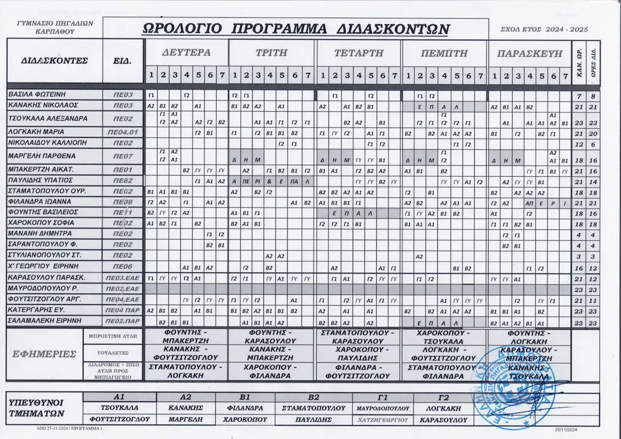 ΕΒΔΟΜΑΔΙΑΙΟ ΩΡΟΛΟΓΙΟ ΠΡΟΓΡΑΜΜΑ - Γυμνάσιο Πηγαδίων Καρπάθου